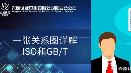 ISO和GB/T有着怎样的关系？一张“认证关系图”捋清基本概念（下）|基本概念|行业标准|国家标准_新浪新闻