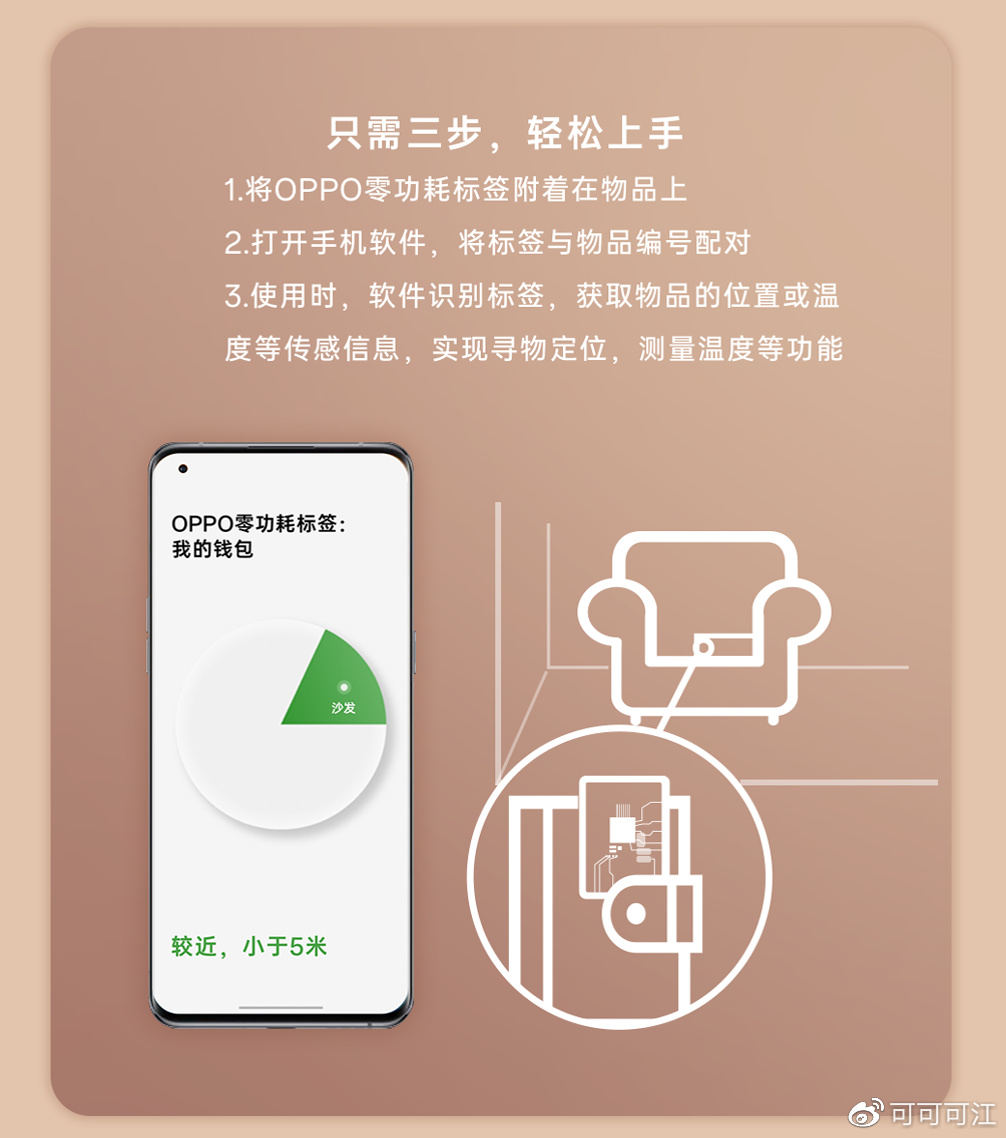 不止Find N2 Flip！OPPO携一众“黑科技”亮相MWC，惊喜原来这么多
