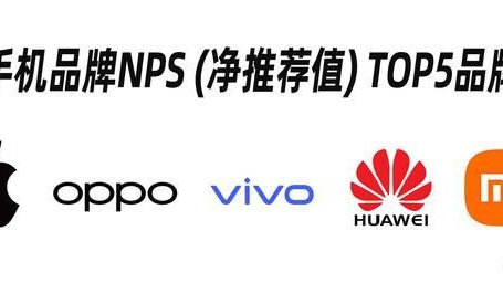 什么是NPS?2023年智能手机品牌NPS Top5公布，OPPO、华为等在列|华为|影像|联想_新浪新闻
