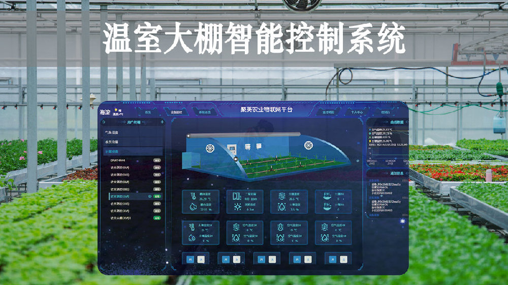 基于stm32和机智云的智能温室大棚系统设计与实现 Csdn博客
