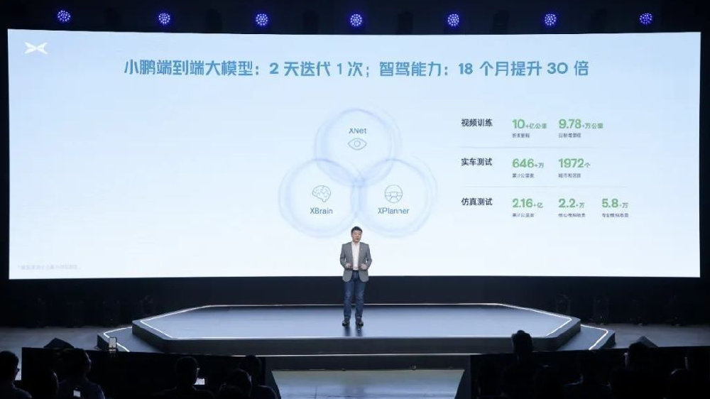 小鹏520 AI DAY，AI天玑系统正式登场|小鹏汽车|天玑|系统_新浪新闻