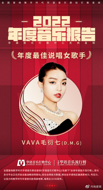 VaVa毛衍七贺年曲《日进斗金2023》上线