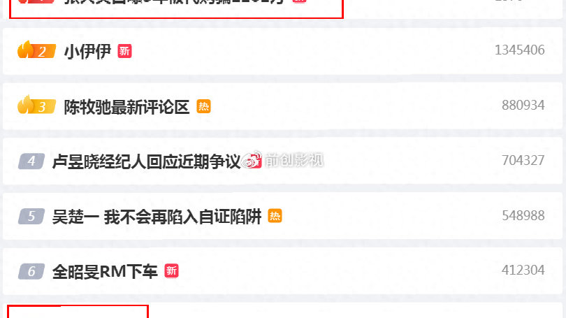 网红张大奕被骗1161万，不被同情却被指责，网友吐槽她的小三经历|张大奕|蒋凡|吐槽_新浪新闻