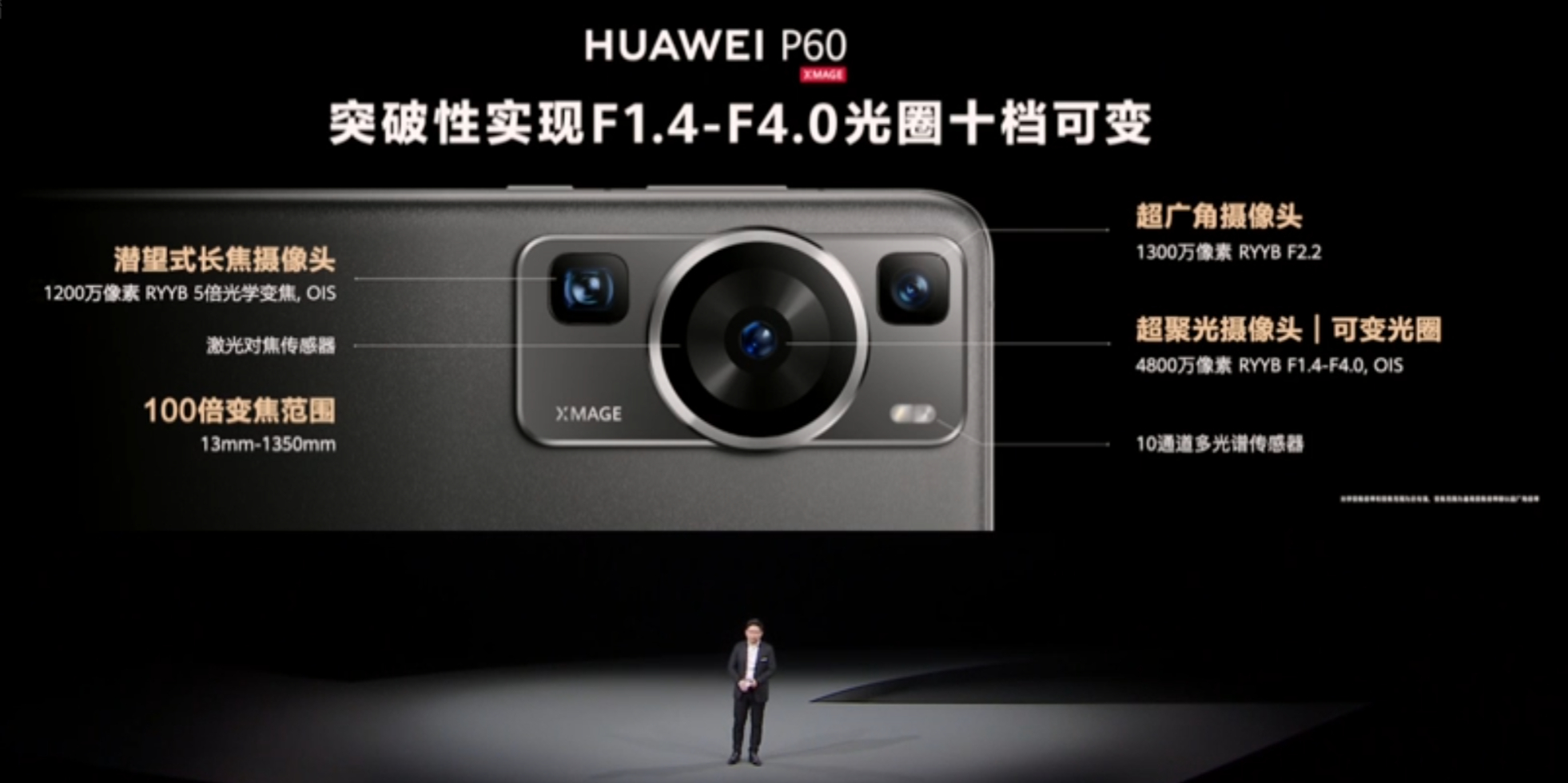 华为P60这次还是10档可变光圈，RYYB阵列……|阵列|光圈|华为_新浪新闻
