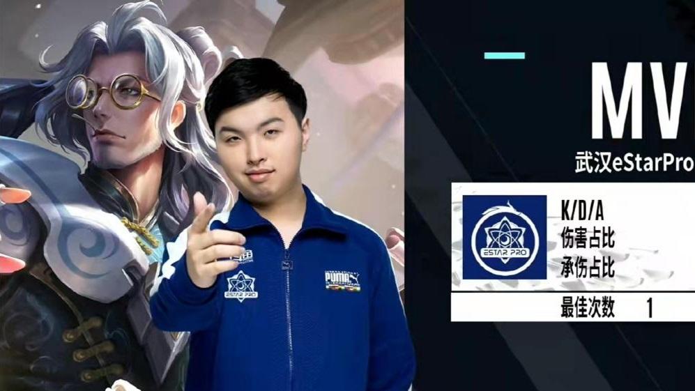 KPL：林教练执教eStar被曝大瓜，Alan诺言沦为替补有隐情，林执教太极端|教练|机会|诺言_新浪新闻