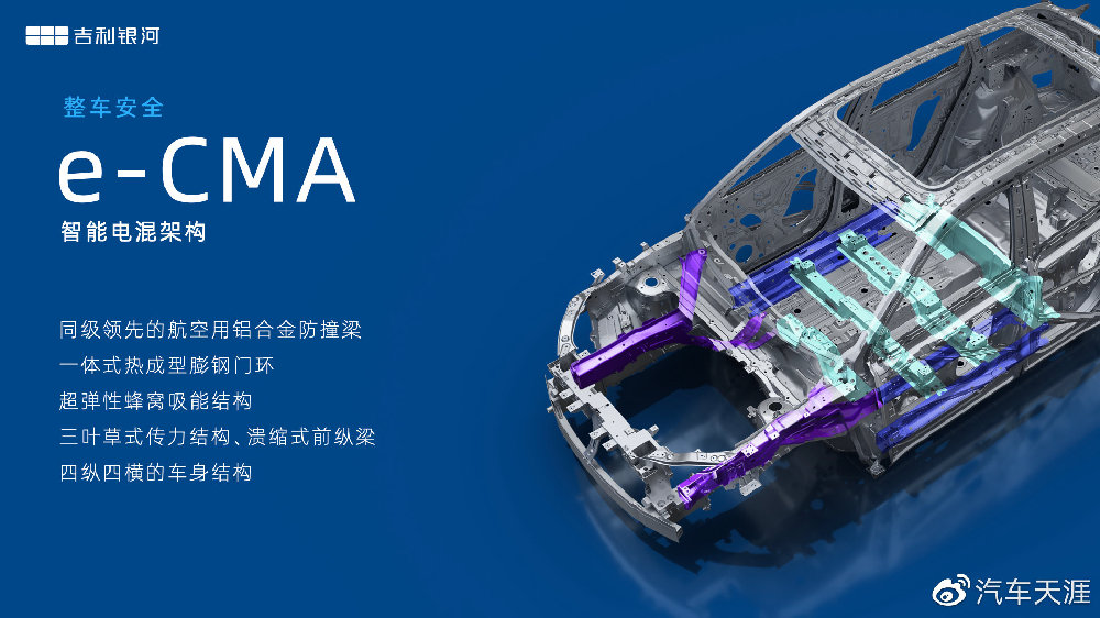 吉利银河L7首搭神盾电池安全系统 创最安全新能源SUV-新浪汽车