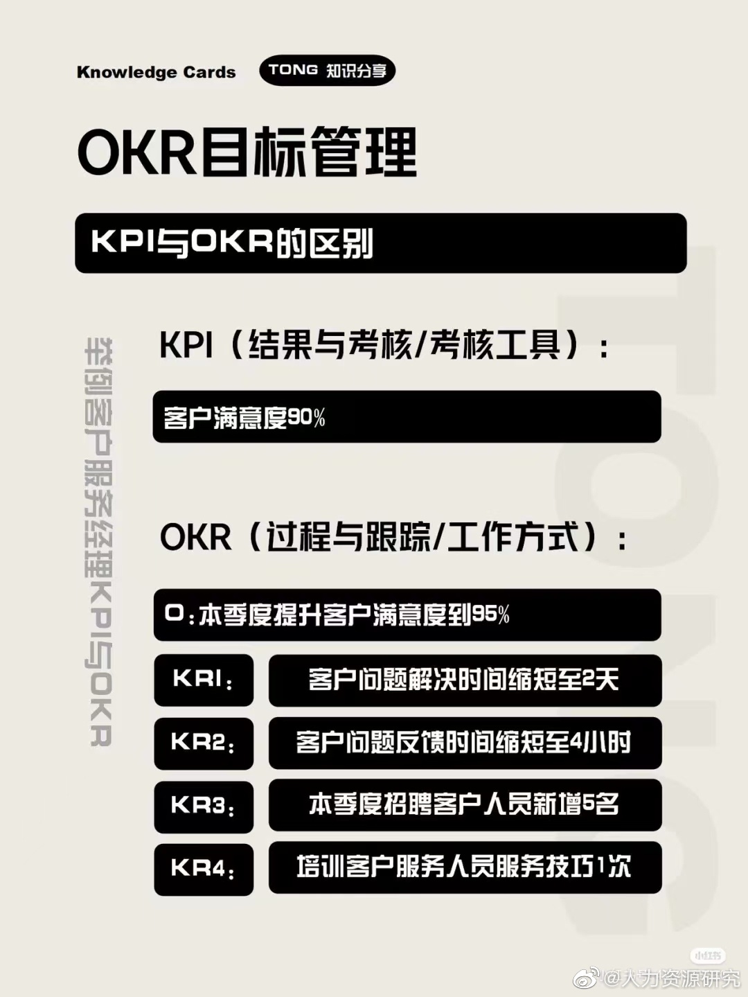 什么是OKR、OKR如何落地|社会时政_新浪新闻
