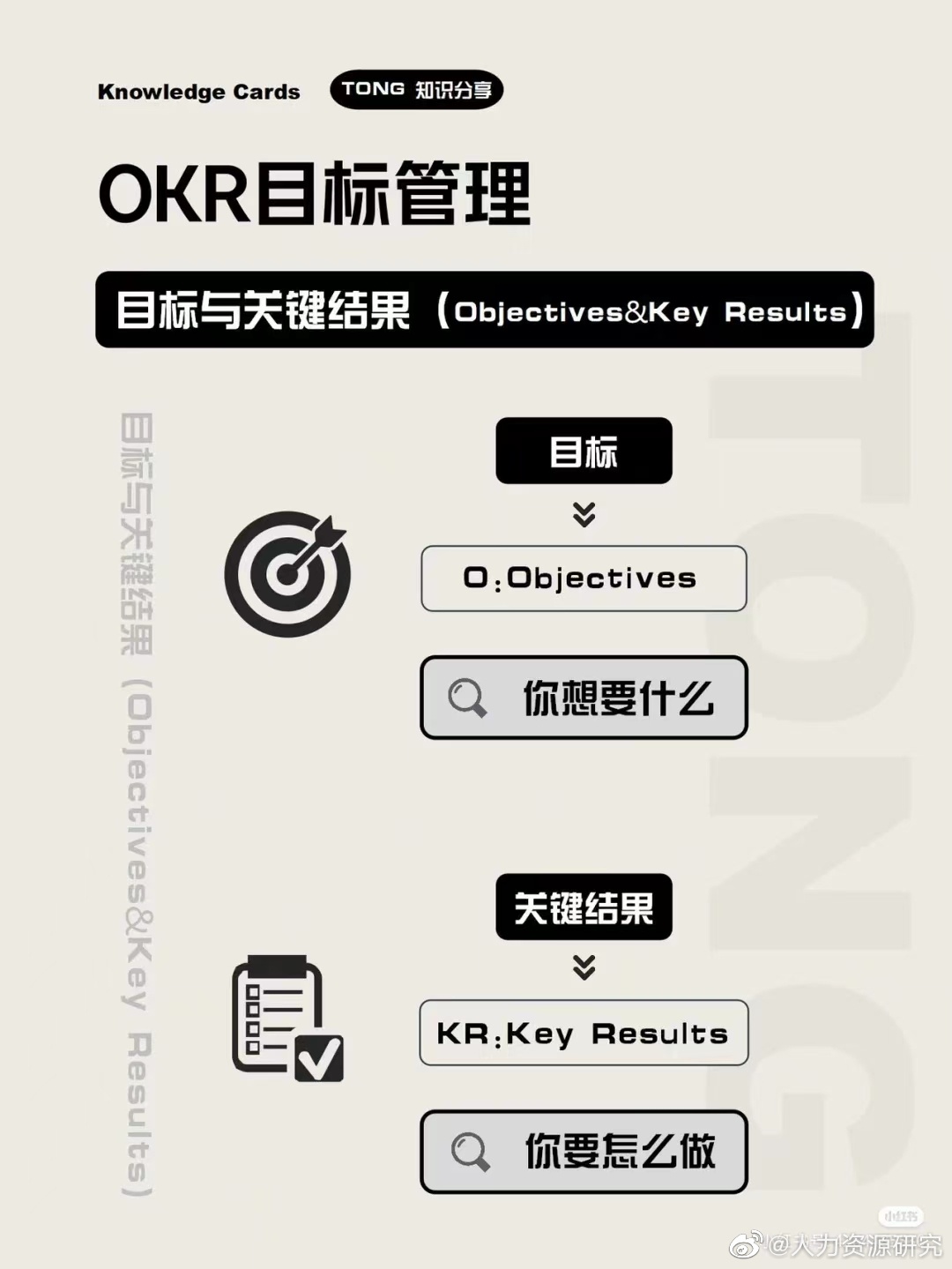 什么是OKR、OKR如何落地|社会时政_新浪新闻
