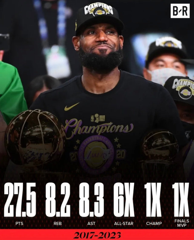 詹姆斯生涯3个阶段！骑士、热火、湖人都夺冠，全部是名人堂水准