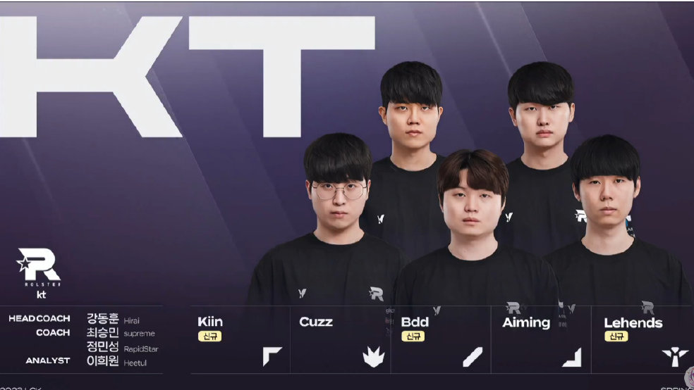 后悔没早选！KT轻松3比0击败HLE晋级败决再战T1|晋级|败者|马蹄铁_新浪新闻