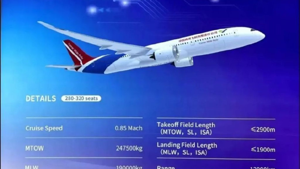 C929客机亮相巴黎航展？中国商飞展示可跨洋越洲的新机，比C919重三倍|巴黎航展|客机|大飞机_新浪新闻