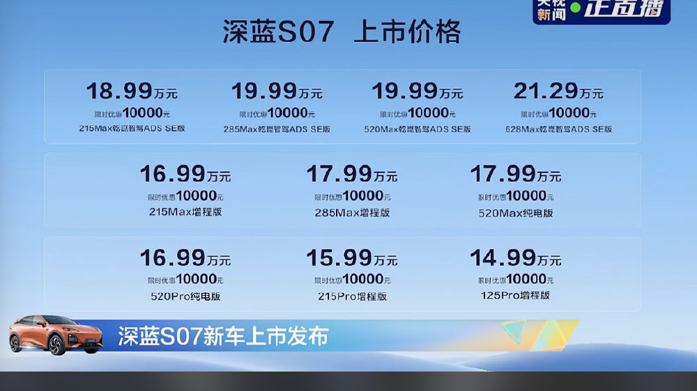 深蓝S07上市，3C快充增程增程与华为智驾，共塑未来驾驶体验|华为|快充|同级_新浪新闻