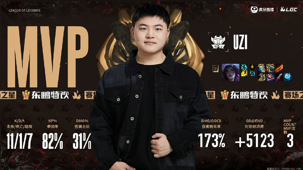 UZI率领GM两度团灭AIW，完成翻盘！网友：MLXG不会被禁赛吧？|石头人|比赛|瑞兹_新浪新闻