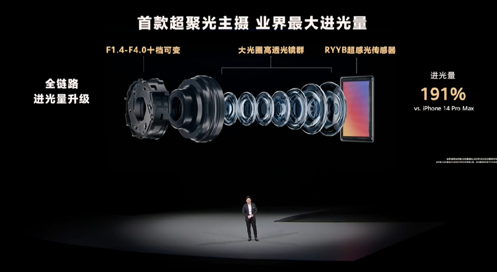 华为P60系列正式发布，可变光圈+双向北斗+昆仑玻璃，4488元起|昆仑|北斗|华为_新浪新闻