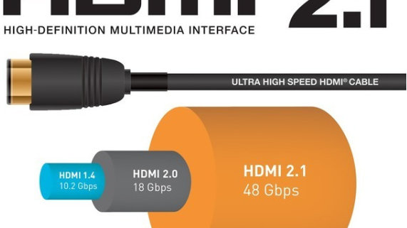 如何识别HDMI2.1接口？教你一招轻松搞定|HDMI_新浪新闻