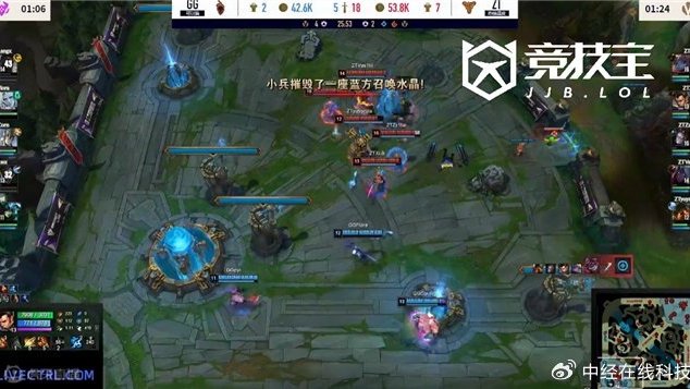 【竞技宝jjb.lol】LOL-传奇杯：最强下路imp惨遭针对|传奇|比赛|小伞_新浪新闻