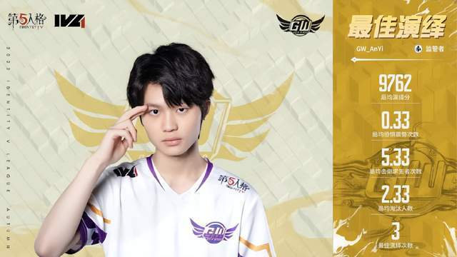 IVL秋季赛：Gr晋级秋季赛总决赛！xawm助力成都GG，击败强敌MRC|比赛|总决赛|强敌_新浪新闻