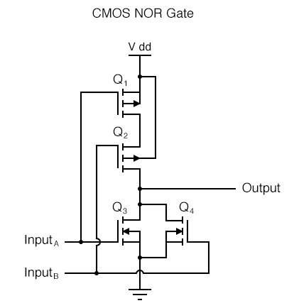 CMOS门电路基础知识和应用电路整理