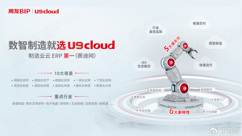 更高、更深、更宽！用友U9 cloud开启创新发展新征程|用友|用友U9|智能制造|八方|制造业_新浪新闻
