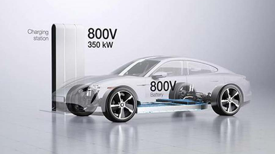 800V高压快充，真的快要普及了吗？-新浪汽车