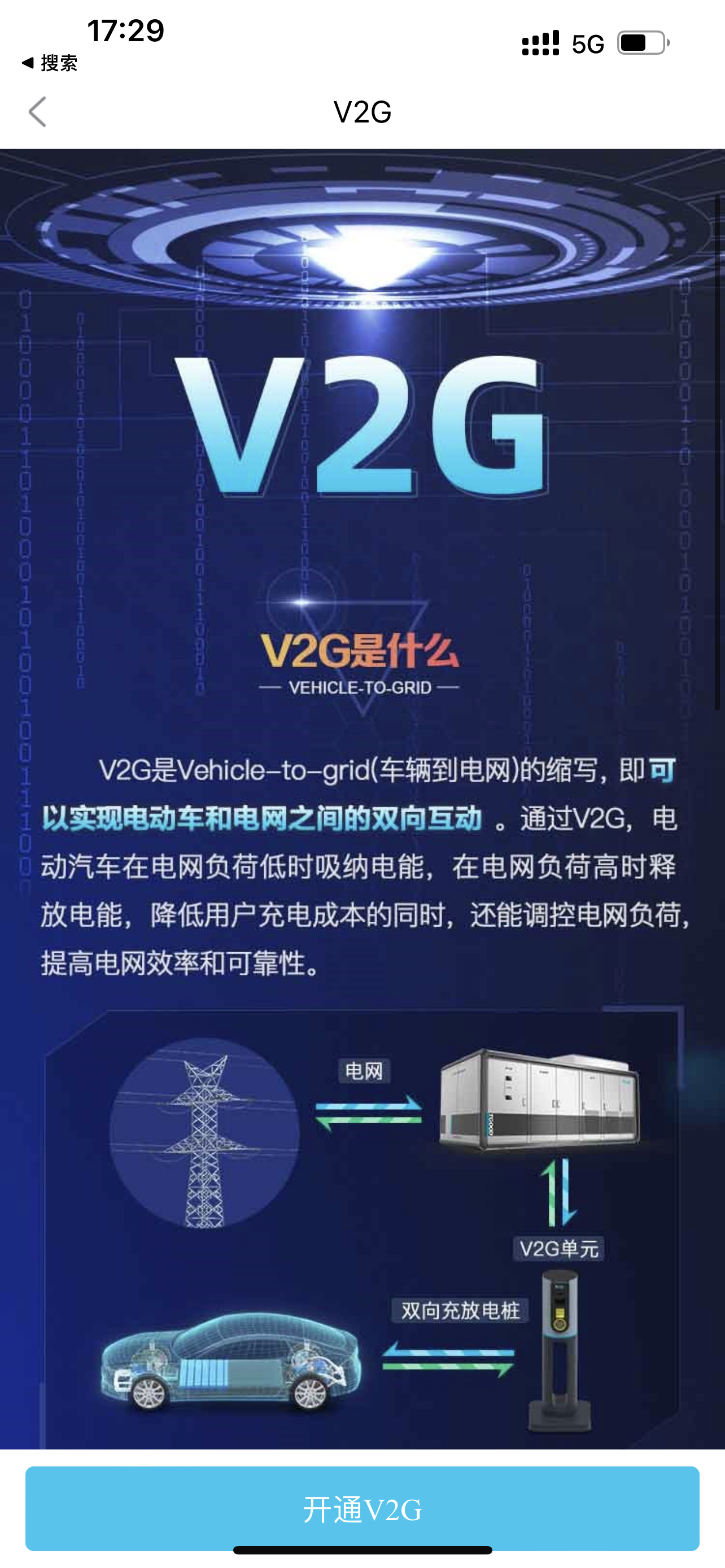 特来电（图1/2）是规划了V2G的，目前没有开通……|来电|国家电网|规划_新浪新闻