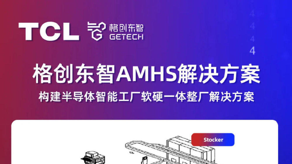 格创东智AMHS业务正式启动，用AI加速半导体软硬融合|工厂|自动化|晶圆_新浪新闻