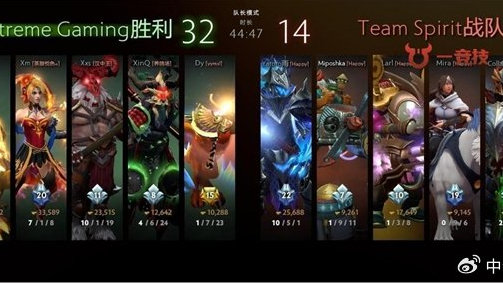 【一竞技】DOTA2-梦幻联赛S22：XG战队 2-1击败 Spirit|天辉|战队|龙骑_新浪新闻