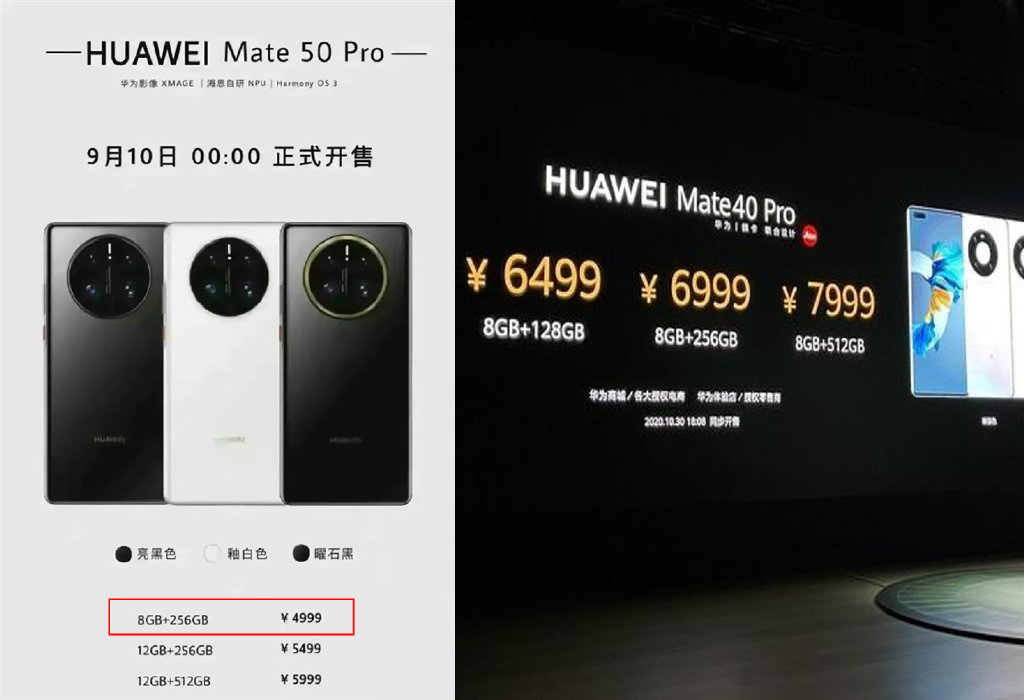 华为Mate50 Pro售价曝光，比上代便宜2000元，网友：这价格梦里有|京东方|龙8|华为_新浪新闻