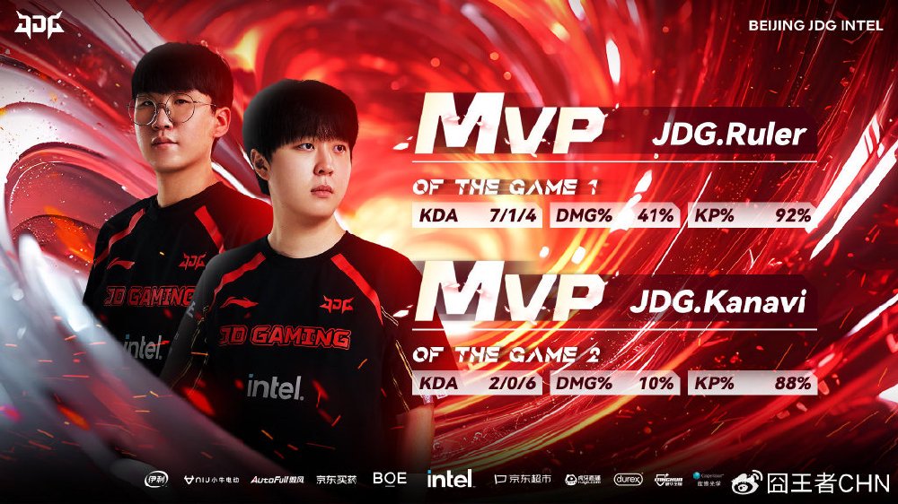 JDG零封RA！网友：韩服乱杀的打野，比赛拿大树，RA怎么赢？|比赛|韩服|大树_新浪新闻