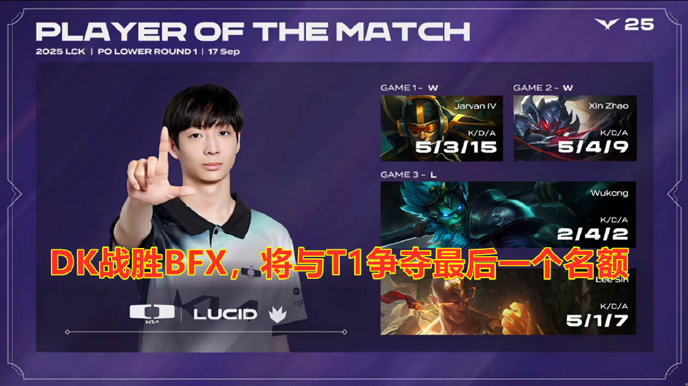 LCK季后赛：DK战胜BFX，将与T1争夺最后一个名额|比赛|季后赛|名额_新浪新闻