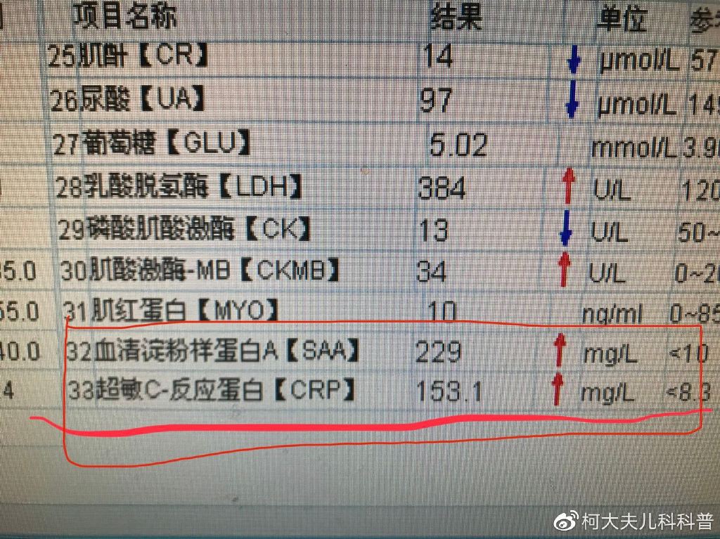 儿童发烧时化验的超敏CRP与淀粉样蛋白A，有何临床意义？如何区别？