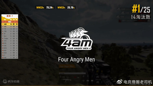 绝地求生PCL：龙宗泉与小鹿强势爆发，4AM14杀吃鸡，永远太惨了|战队|小鹿|吃鸡_新浪新闻