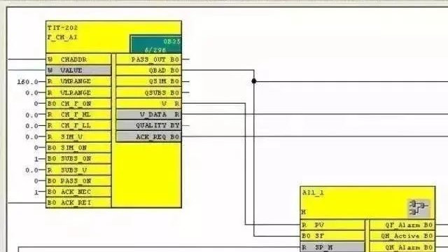 LAD-FBD-STL-SCL-SFC 5种PLC编程语言讲解|编程|图形化|继电器_新浪新闻
