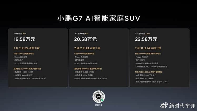 全球首款L3级算力AI汽车小鹏G7正式上市，19.58万元起售-新浪汽车
