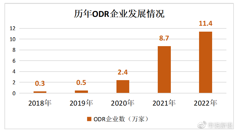 着力优化消费环境 12315在行动