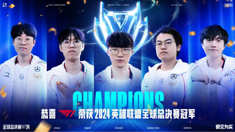 Faker夺冠再续传奇，T1战胜BLG获得2024年英雄联盟全球总冠军|李相赫|英雄联盟|总决赛_新浪新闻