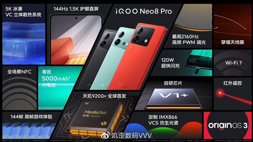 iQOO Neo8系列正式发布，双芯性能旗舰，2299元起！|赛点|冲浪|像素_新浪新闻