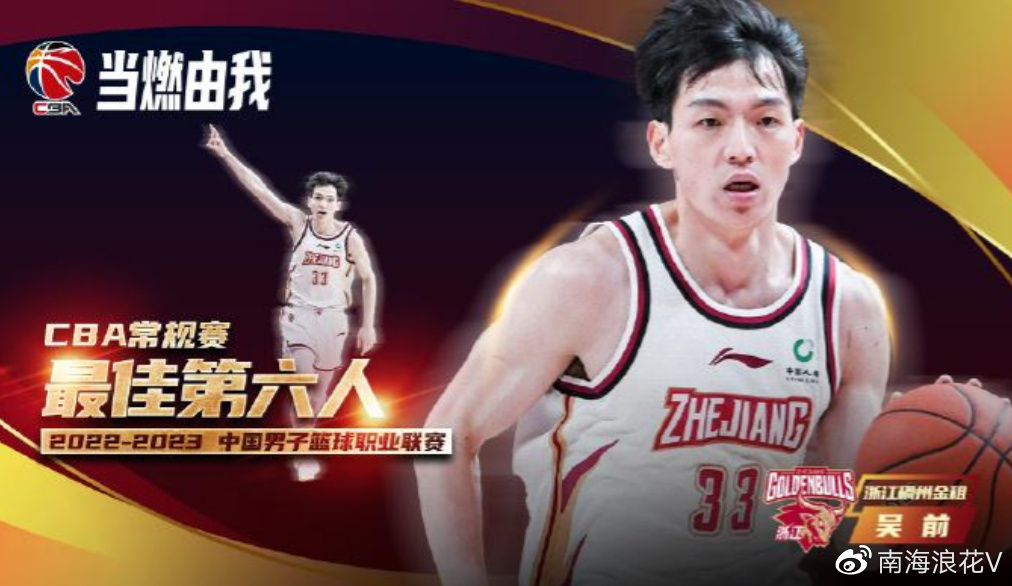CBA常规赛各项大奖全部出炉！王哲林MVP，崔永熙收获最佳新人|王哲林|CBA|浙江队_新浪新闻