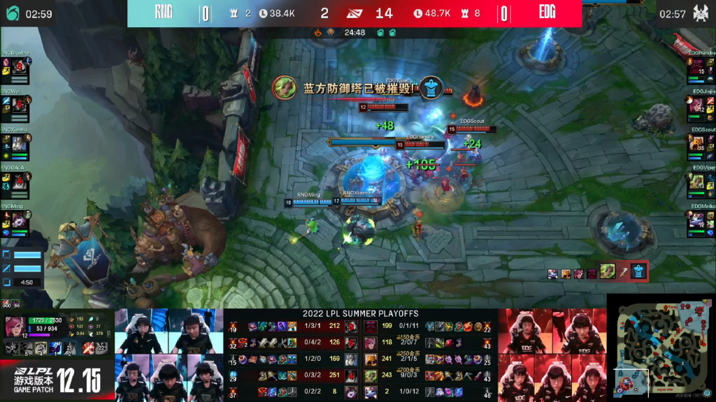 逆版本BP，RNG惨败EDG，冒泡赛成为他们晋级世界赛最大的希望