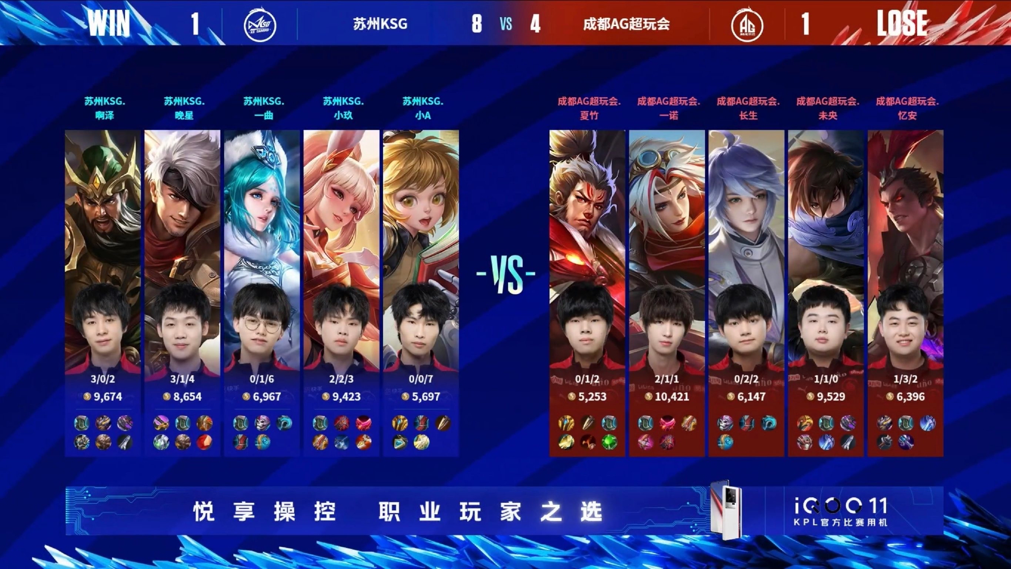 2023KPL春季赛 常规赛 成都AG超玩会 1:1 苏州KSG|春季赛|KSG|AG_新浪新闻