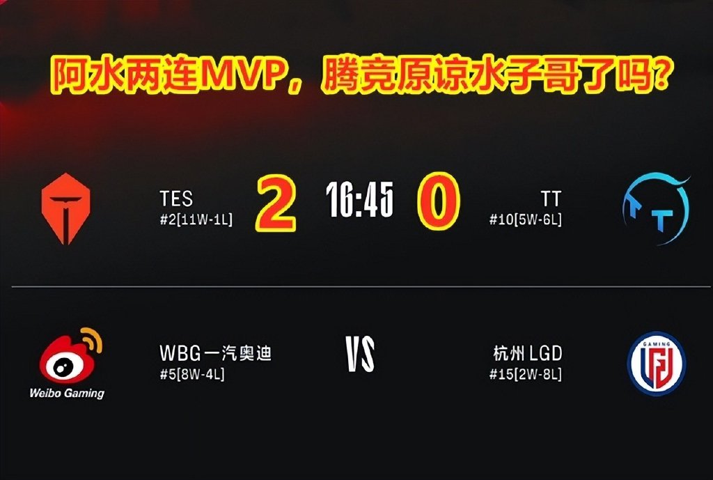 晒哥和焕峰全程带飞！面对WBG，LGD连当水鬼的资格都没有！