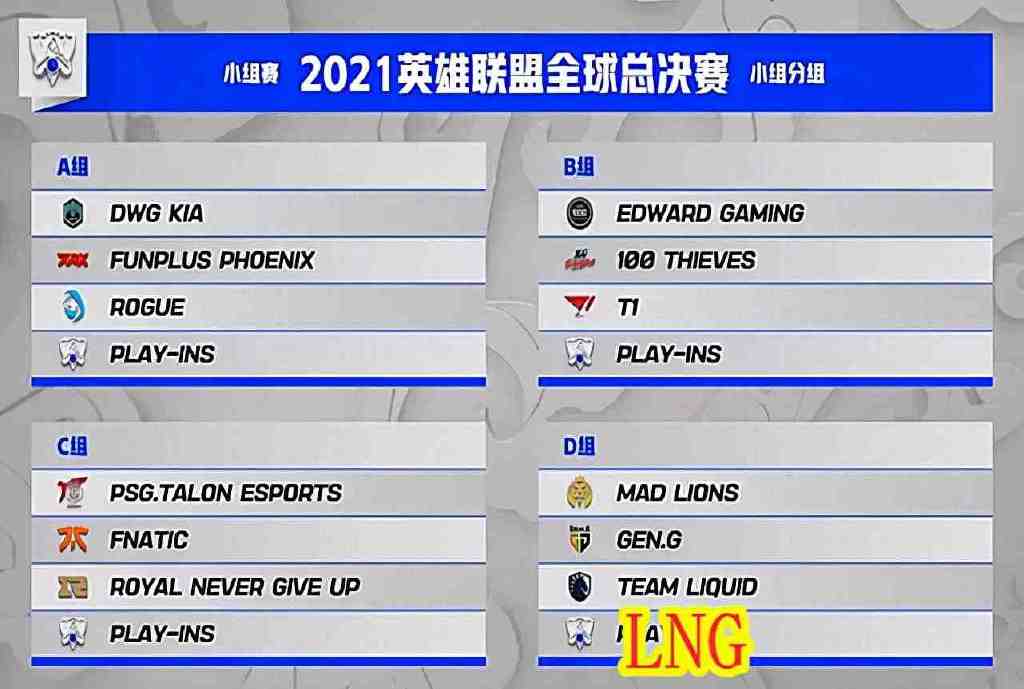 S12世界赛，又是LCK众冠军战队围剿LPL？调侃：这一幕我们熟得很|队伍|战队|冠军_新浪新闻