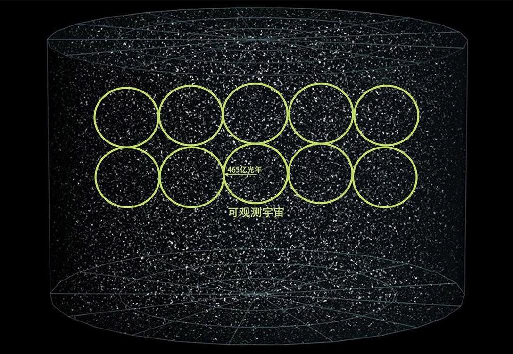 直径2.5亿光年，内部只有60个星系，牧夫座空洞有多可怕？|大爆炸|牧夫座|星系_新浪新闻