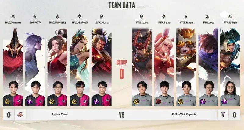 菜鸡互啄，FTN战平BAC！KPL玩家：快看哭了，我上我也行！