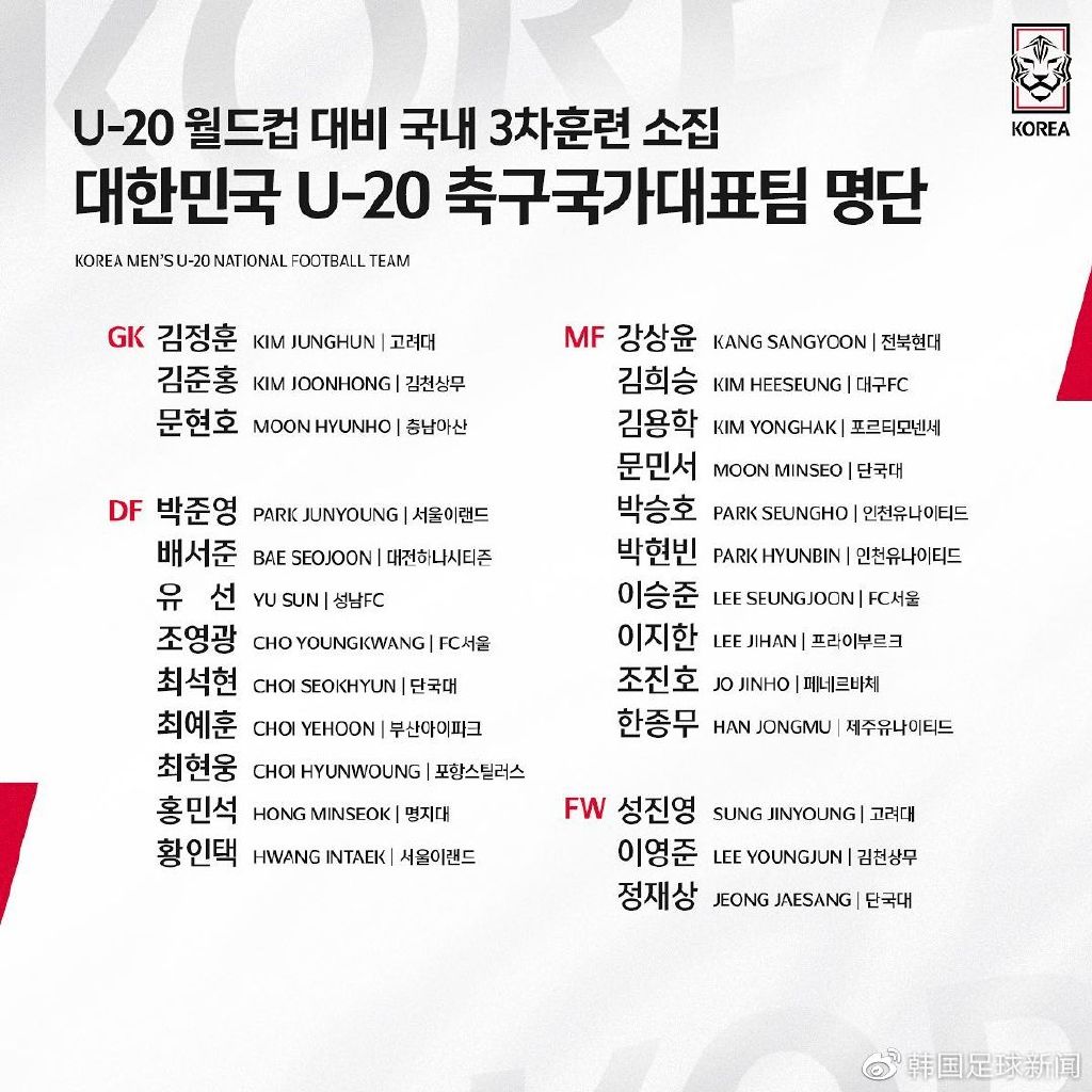 韩足晚报（2023.4.29）——最强阵容出动！U20国家队“五一”集结