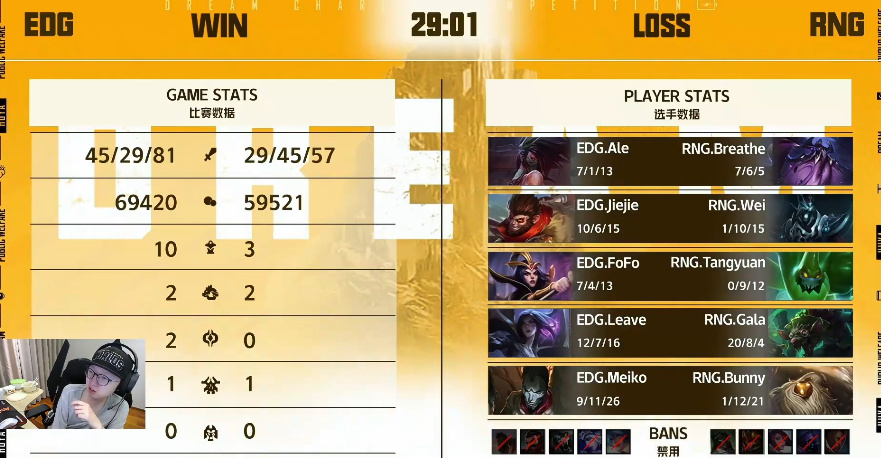 Mlxg提前预测亚运会，直言LPL很难卫冕，LCK五个人的ID看着都怕