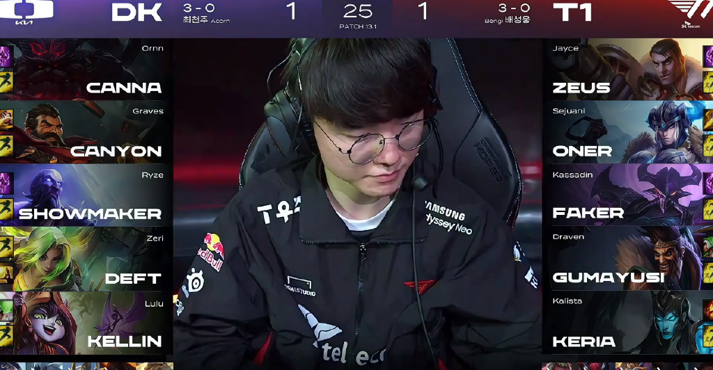 T1击败DK，辅助不愧是K博士，Faker开心和队友击掌庆祝