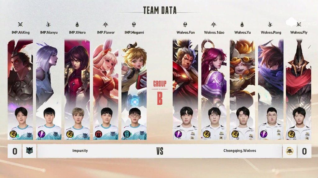 IMP一见重庆狼队道成空，小组赛打成了竞速赛？KPL战队卷起来了！