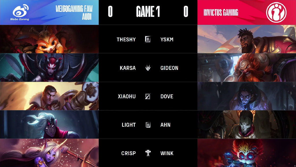 WBG贯彻iG传统，两局速胜新iG！调侃：哥哥们教新iG如何不加班！