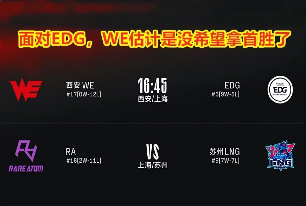 Doinb也带不动，PandaC成LNG最大短板！RA击败LNG替天行道？